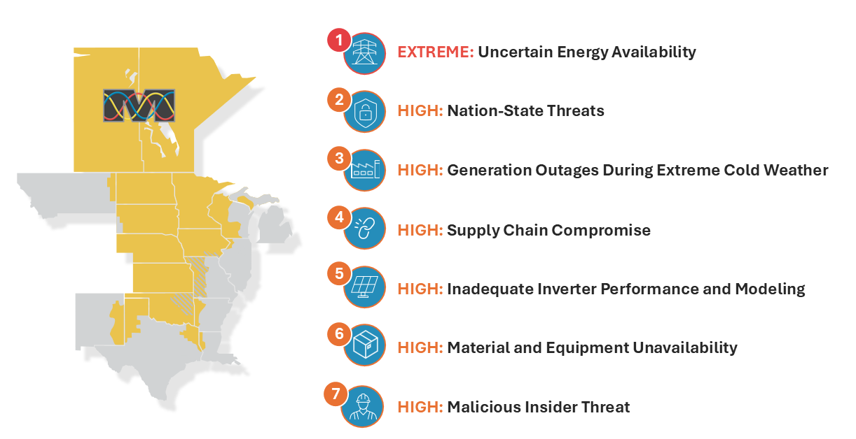 2026 Regional Risk Assessment Finds Grid Reliability at a Crossroads ...